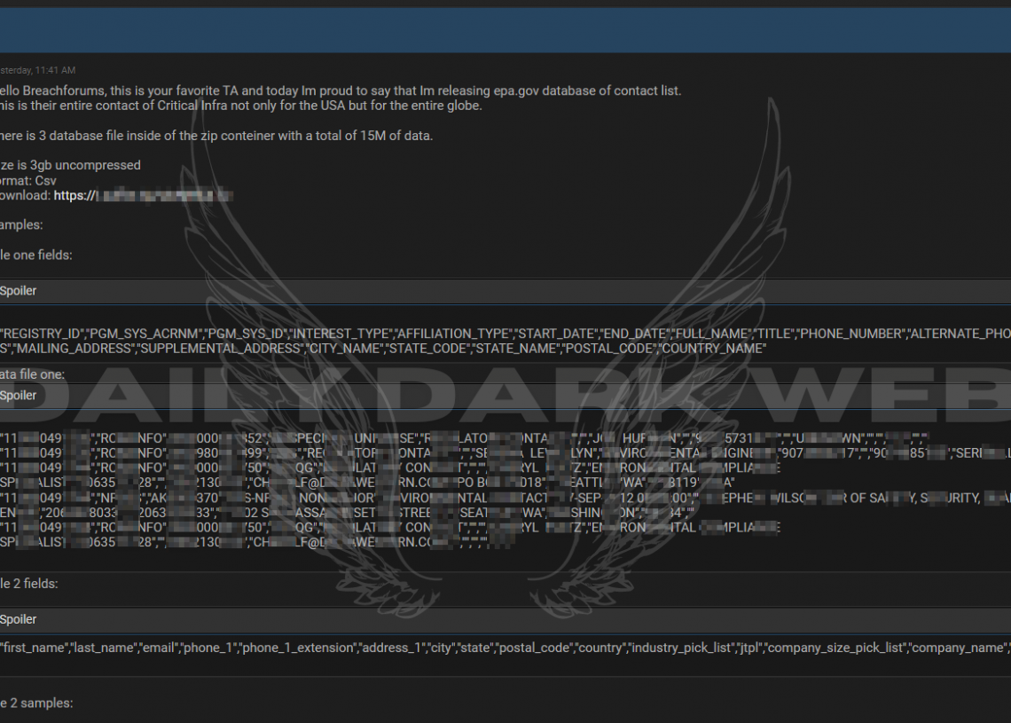 IntelBroker, Sanggiero, and EnergyWeaponUser Purportedly Expose Five ...