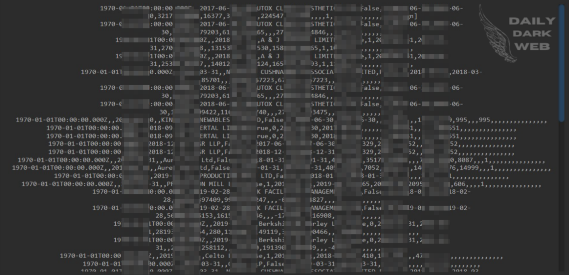 IntelBroker Allegedly Screaped Companies House Data, Exposing Data ...