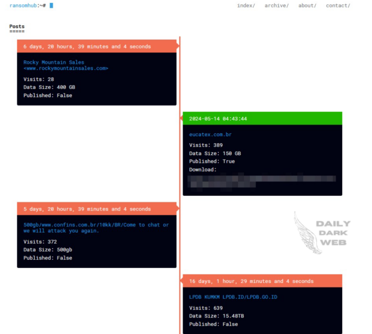RansomHub Ransomware Group Announced 4 Victims - Daily Dark Web