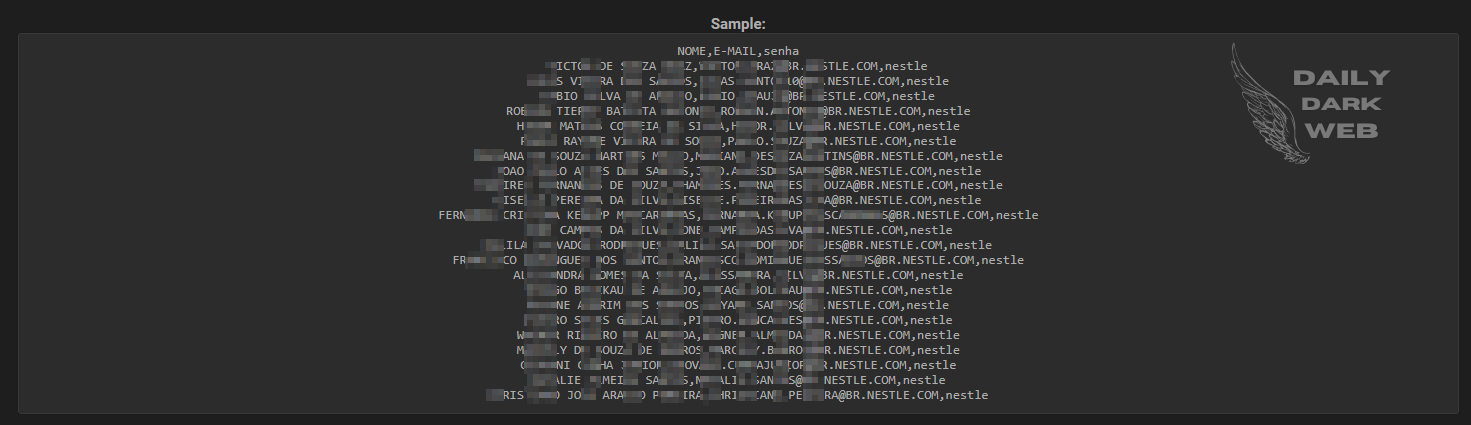 Nestle (Brazil) Alleged Data Breach: Threat Actor 888 Exposes Employee ...