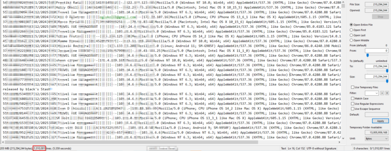 B1ack's Stash Market Allegedly Leaked 1 Million Credit Card Information ...