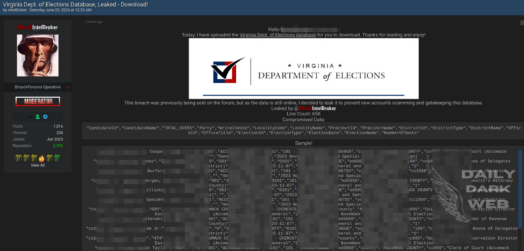 IntelBroker Claimed to Have Leaked Database of the Virginia Dept. of ...