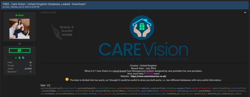 Care Vision UK Database was Allegedly Leaked - Daily Dark Web