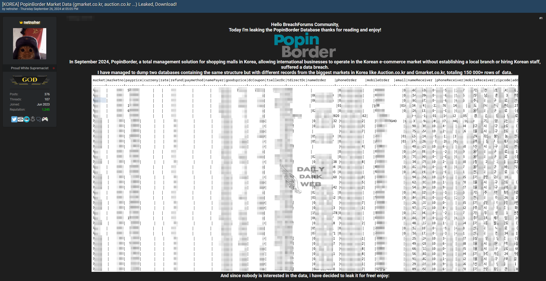 Alleged PopinBorder Leak is Published For Free - Daily Dark Web