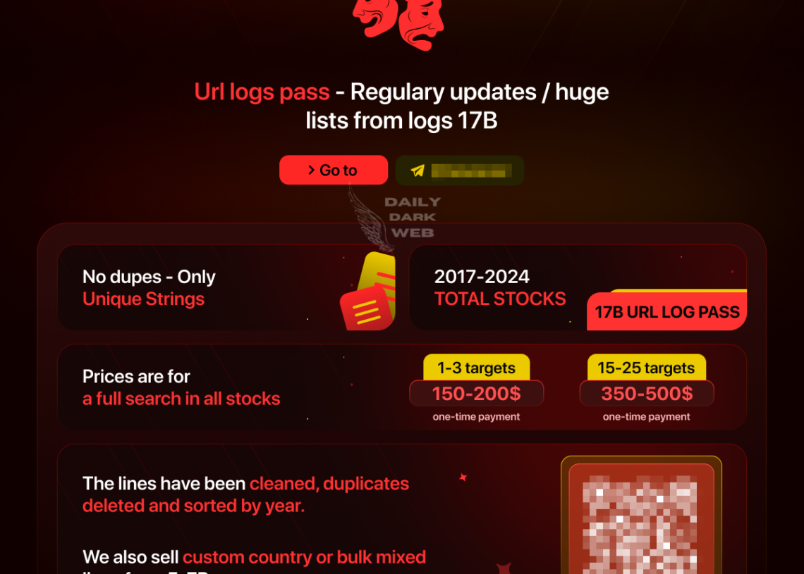 January 2025 Stealer Logs Breach Raises Privacy Concerns - Daily Dark Web