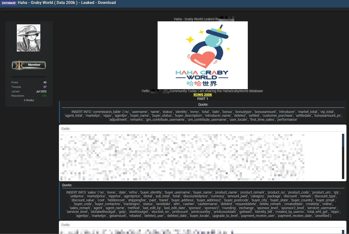 Haha Graby World Allegedly Hit by Data Breach - 200K Records Leaked Online - Daily Dark Web