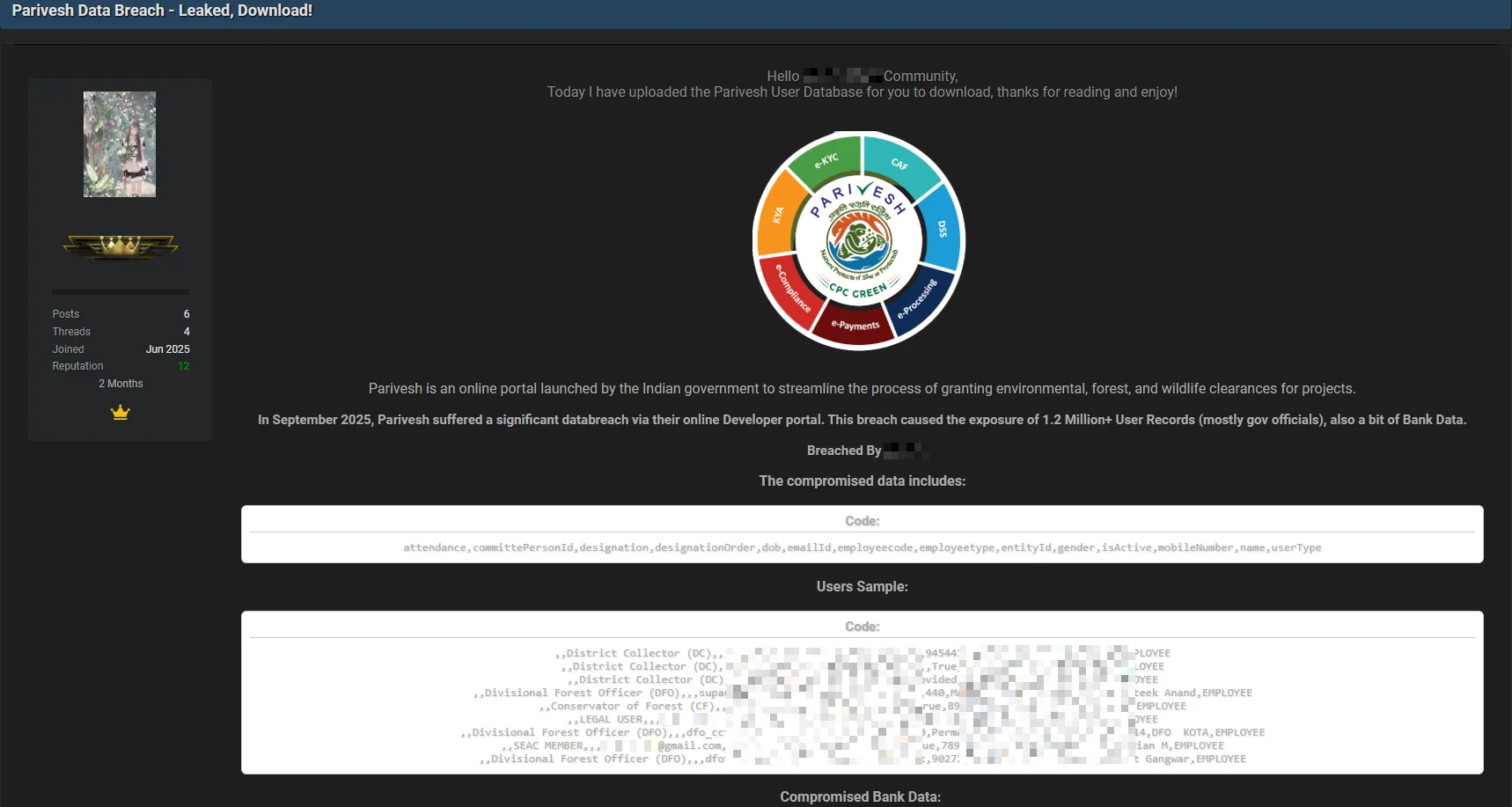 Parivesh Data Breach Exposes 1.2 Million User Records - Daily Dark Web