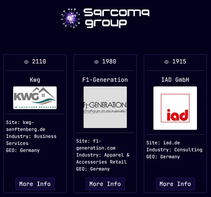 Sarcoma Ransomware Group Allegedly Breaches German Companies ...