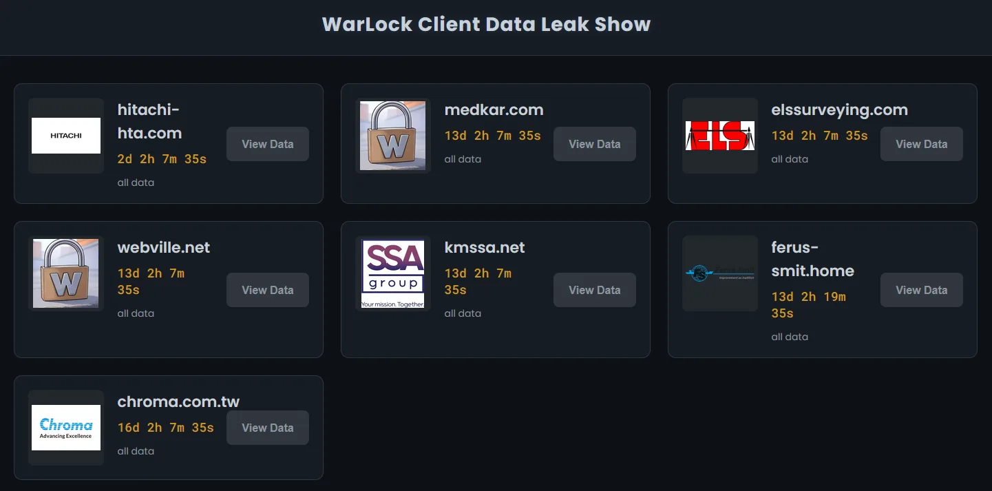 Warlock Ransomware Allegedly Breaches Hitachi HTA, Medkar, ELS Surveying, Webville, SSA Group ...