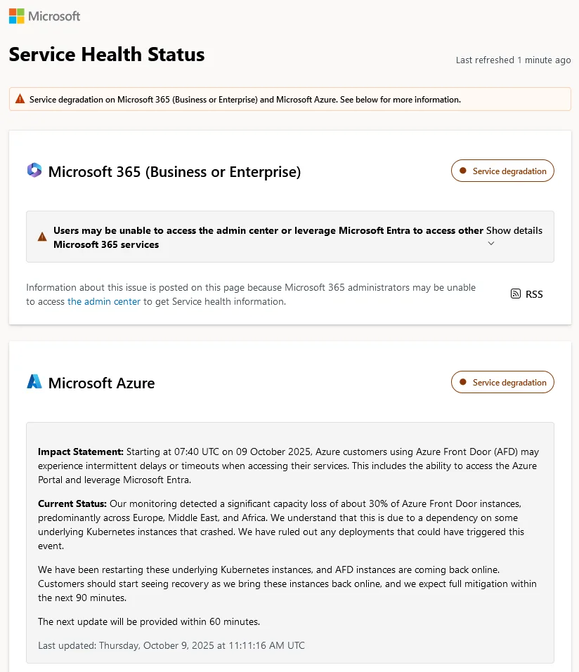 Microsoft 365 Outage Disrupts Teams, Azure, and Global Services - Daily ...