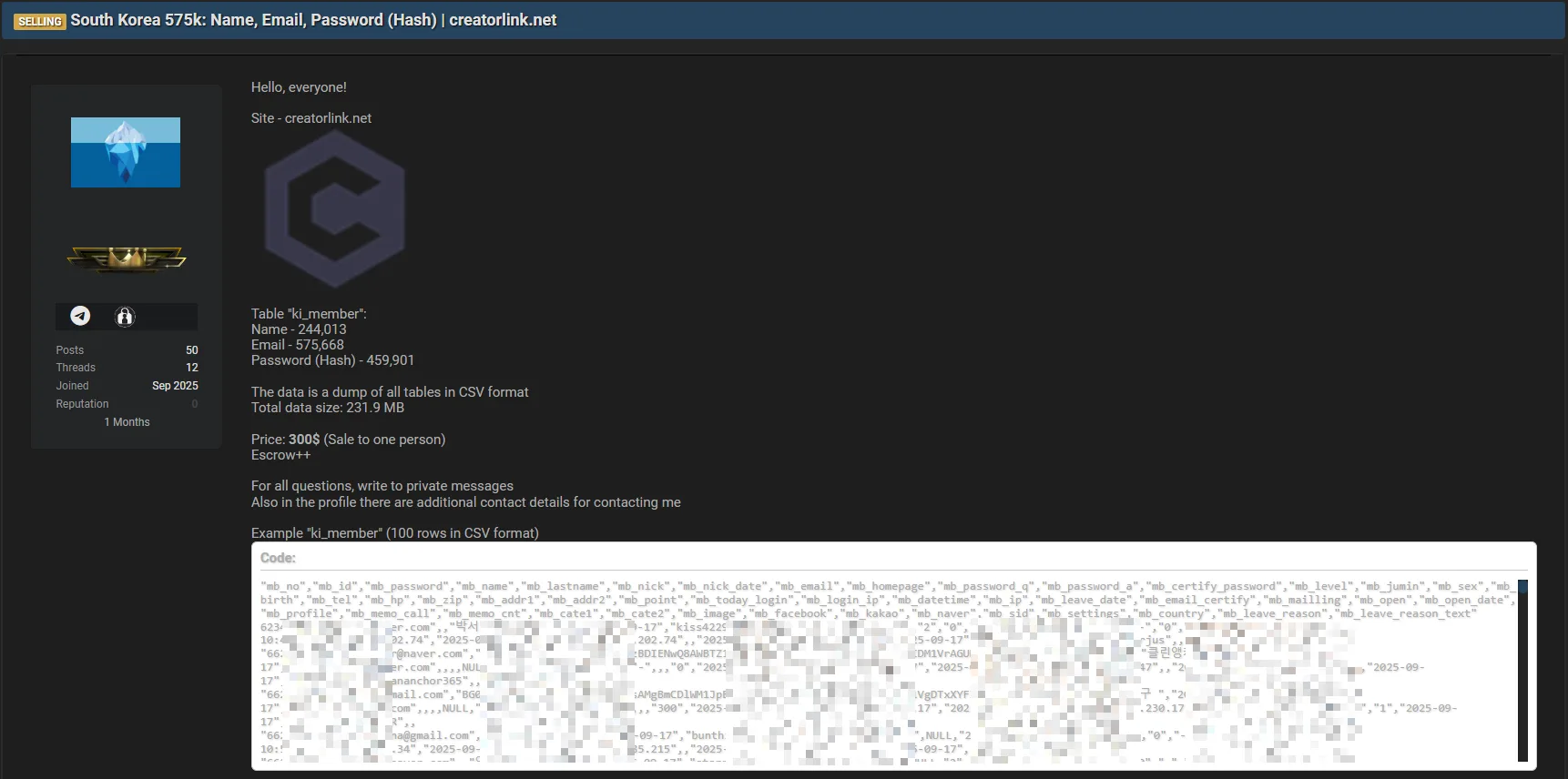 Creatorlink Data Breach Exposes Over 575,000 User Records - Daily Dark Web