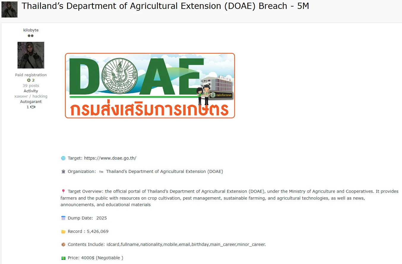 Thailand’s Department of Agricultural Extension (DOAE) Data Breach ...