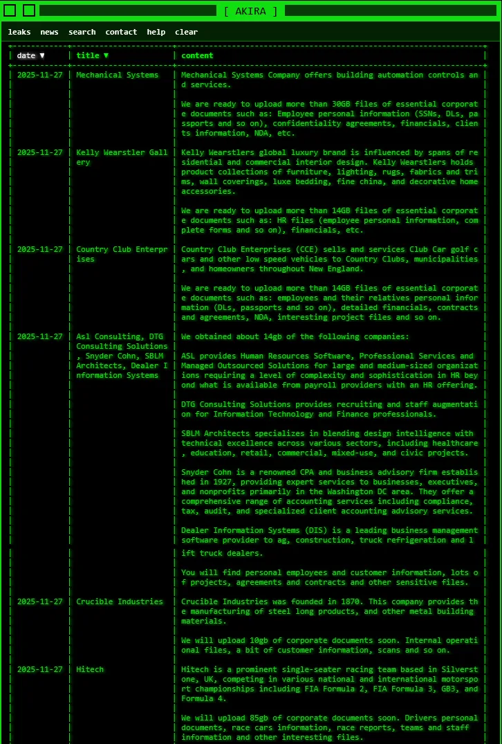 Akira Ransomware Attack Claims 10 Victims Including Hitech GP - Daily ...