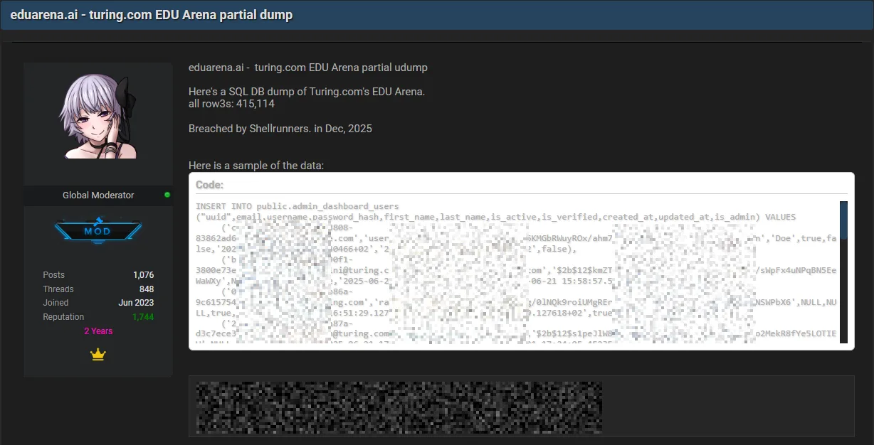 Turing & EDU Arena Data Breach Exposes User and Admin Information - Daily Dark Web