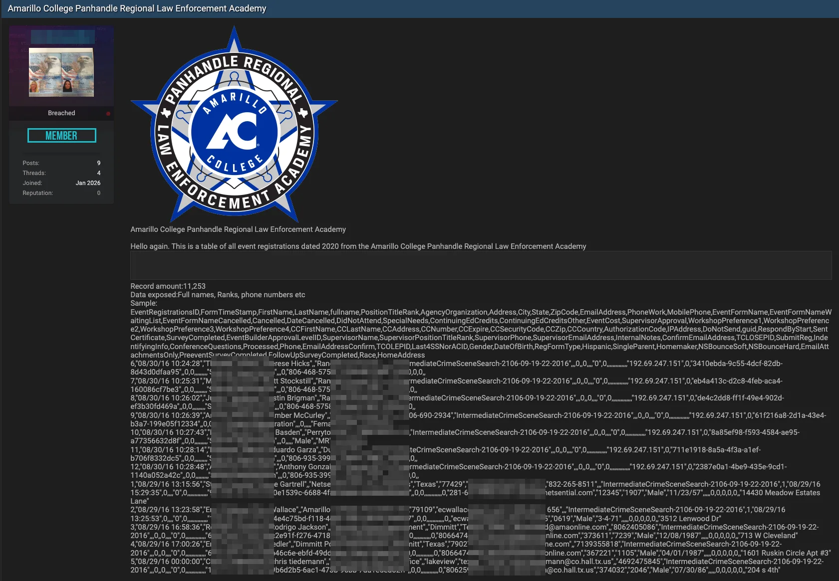 Amarillo College PRLEA Data Breach Exposes Law Enforcement Info - Daily ...
